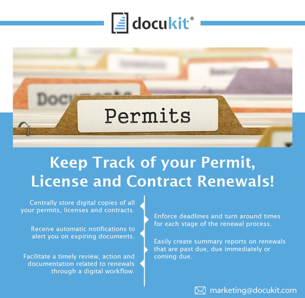 Docukit | Leading Document Management System